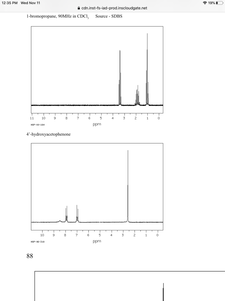 Solved 6. Analyze and fully assign your NMR spectrum. | Chegg.com