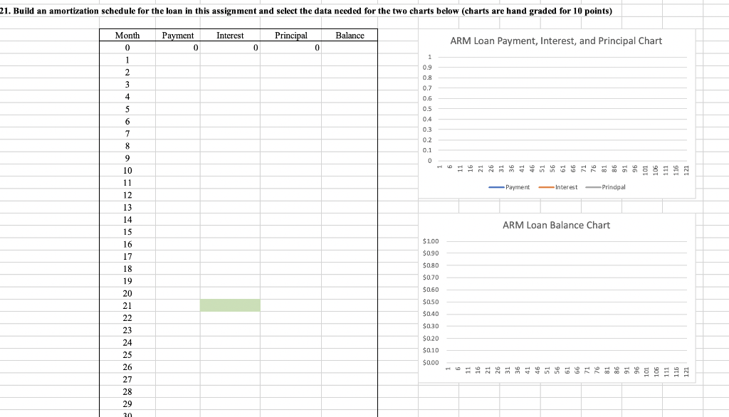 Solved Adjustable Rate Mortgage Excel Assignment Consider | Chegg.com