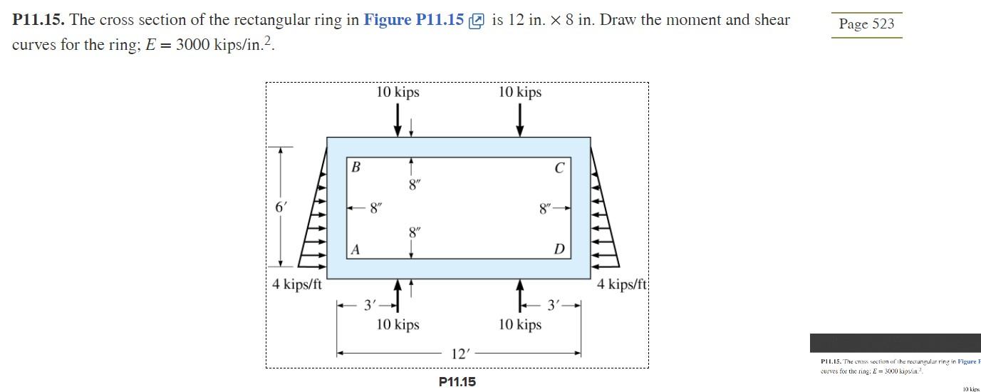 Solved Page 523 P11.15. The cross section of the rectangular | Chegg.com