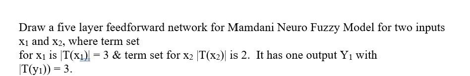 Solved Draw a five layer feedforward network for Mamdani | Chegg.com