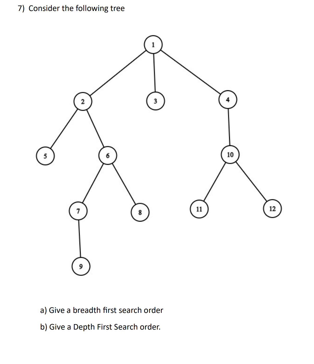 Solved 7) Consider the following tree a) Give a breadth | Chegg.com