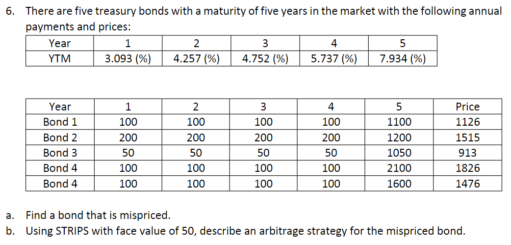 Solved 6. There are five treasury bonds with a maturity of | Chegg.com