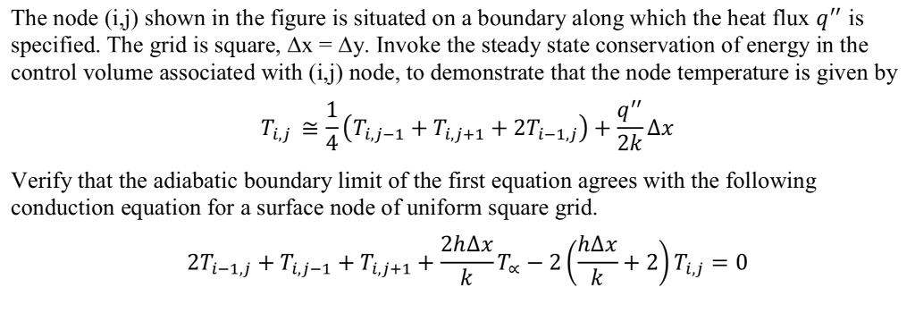 Solved The node (i,j) shown in the figure is situated on a | Chegg.com