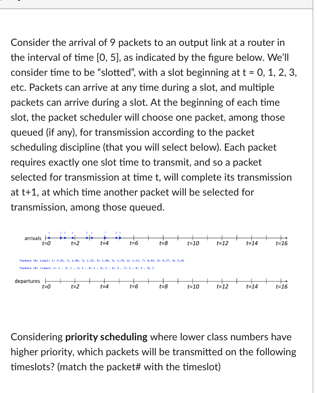 Solved Consider the arrival of 9 ﻿packets to an output link | Chegg.com