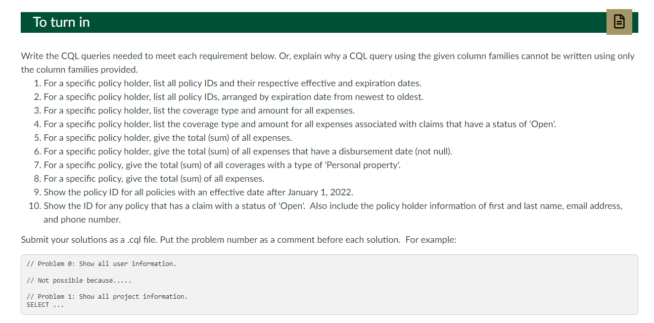 Solved ITCS Topic 3 CQL Query Assignment 6160 In this | Chegg.com