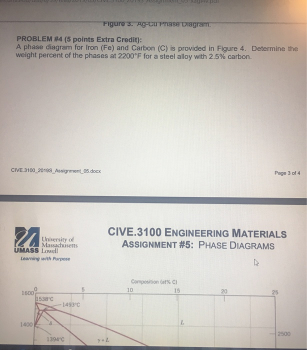 Solved Figure 3 ase Diagram. PROBLEM #4 (5 points Extra | Chegg.com