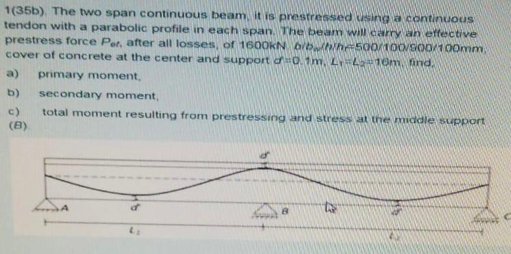 Solved 1(35b) The two span continuous beam it is prestressed | Chegg.com