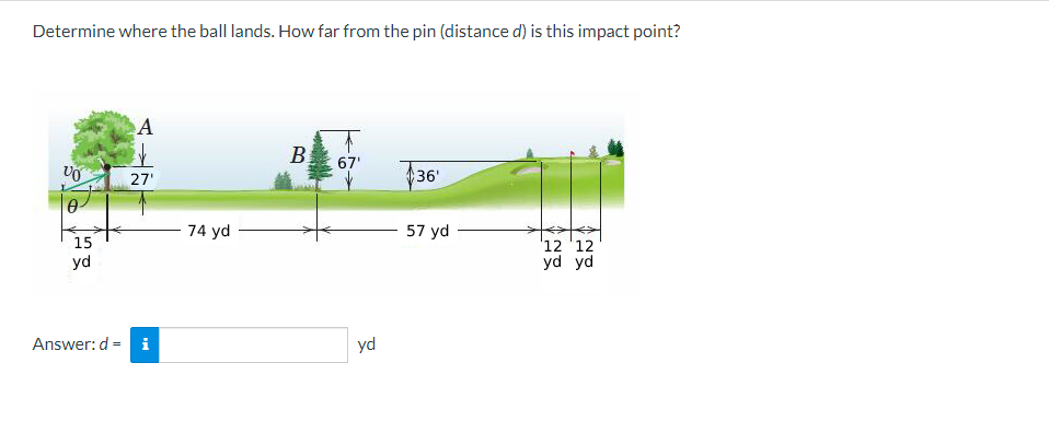 Solved Determine where the ball lands. How far from the pin | Chegg.com