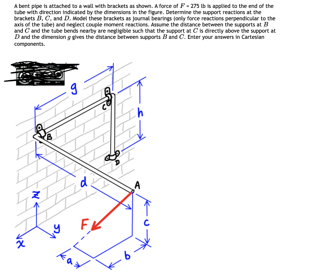 Solved A bent pipe is attached to a wall with brackets as | Chegg.com