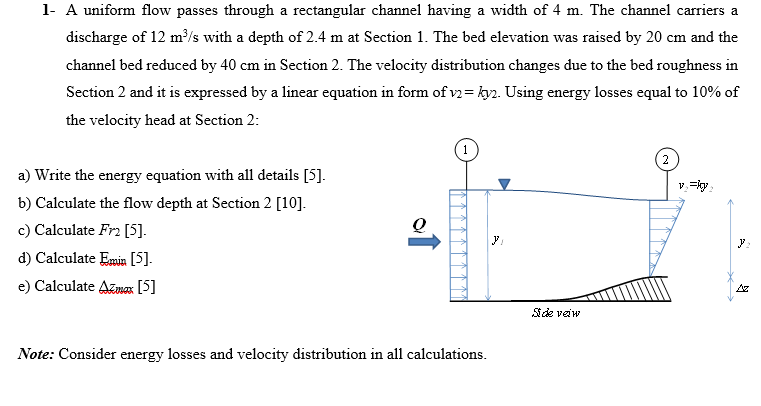 Solved 1. A uniform flow passes through a rectangular | Chegg.com