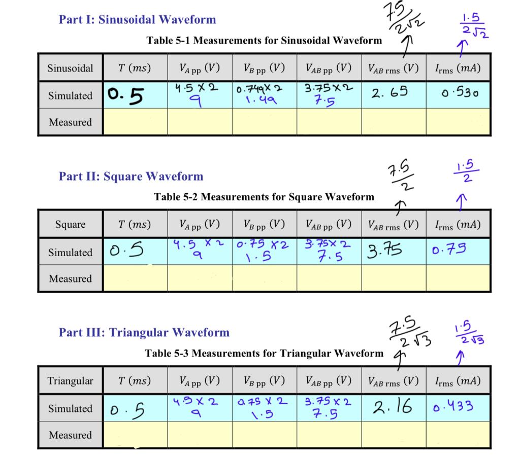 Solved Q1: Use the node voltages VS,VA, and VB to find the | Chegg.com