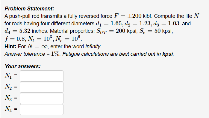 Solved Problem Statement: A push-pull rod transmits a fully | Chegg.com