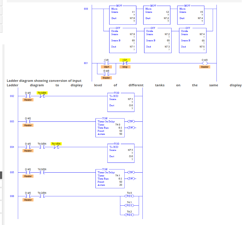 Transform this ladder logic to structured text PLC in | Chegg.com