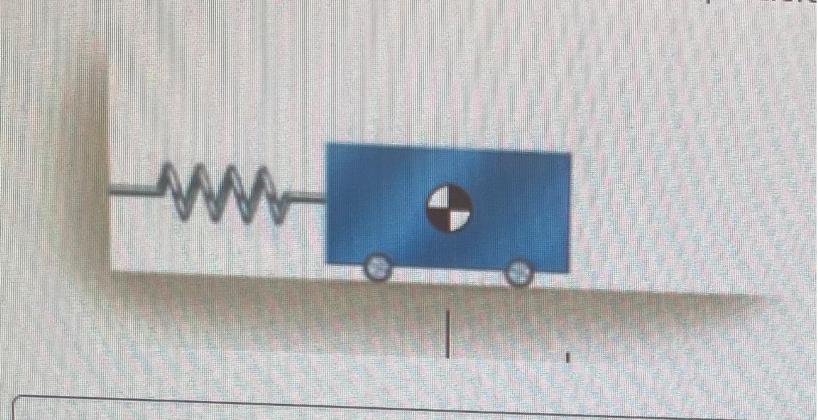 Solved draw the FBD for the cart and the crate sitting on | Chegg.com