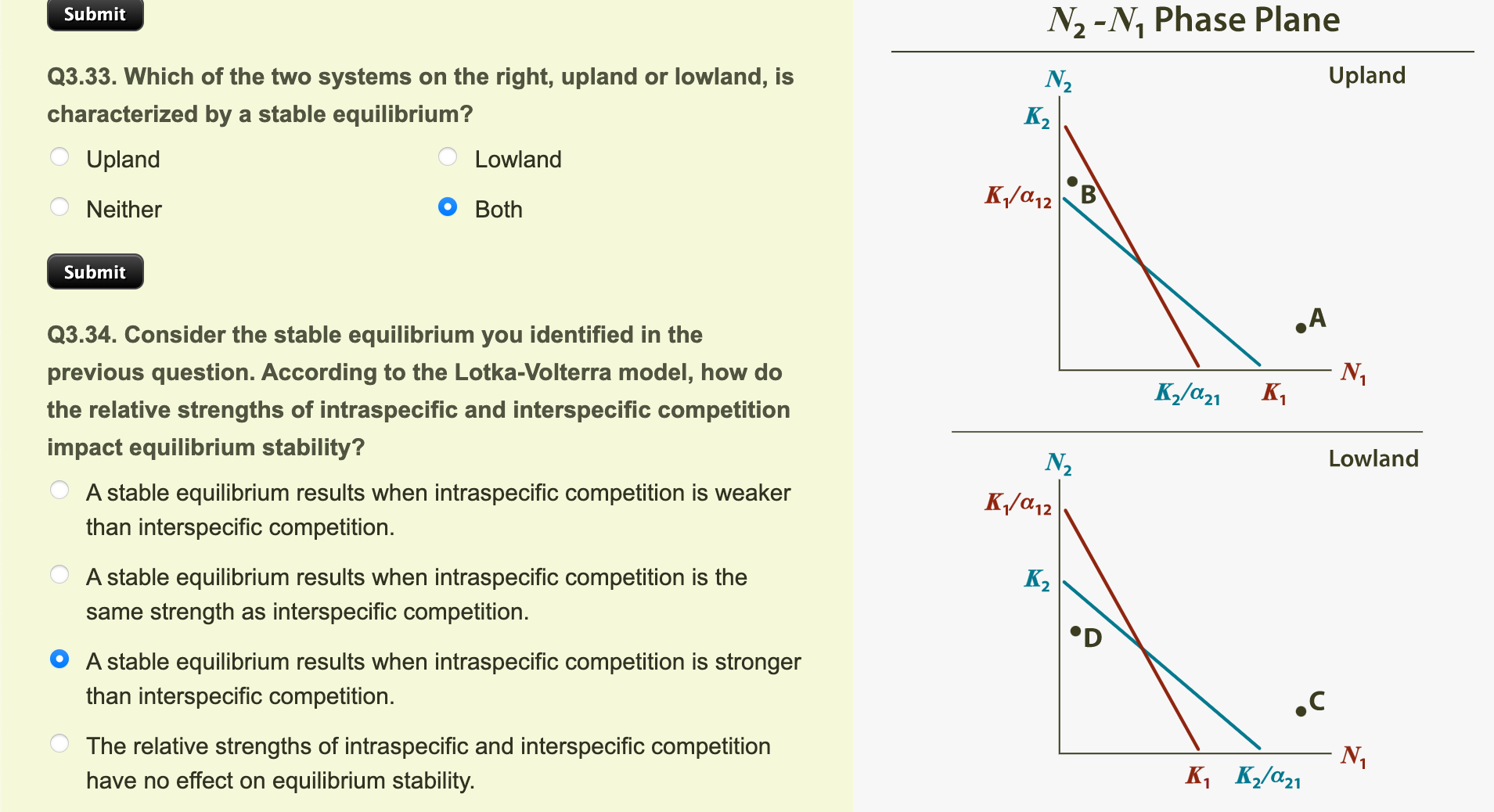 Solved N2−N1 Phase Plane Q3.33. Which of the two systems on | Chegg.com