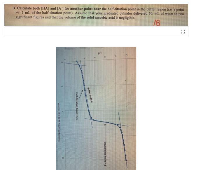 Solved 3. Calculate both [HA) and [A-] for another point | Chegg.com