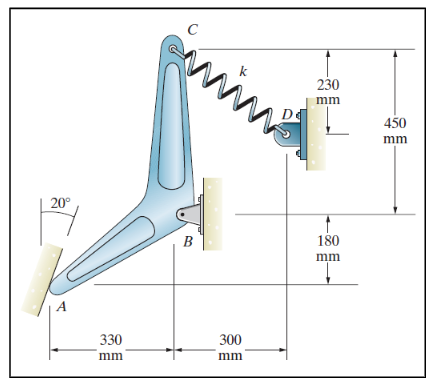 Solved The unstretched length of the spring CD is 350 | Chegg.com