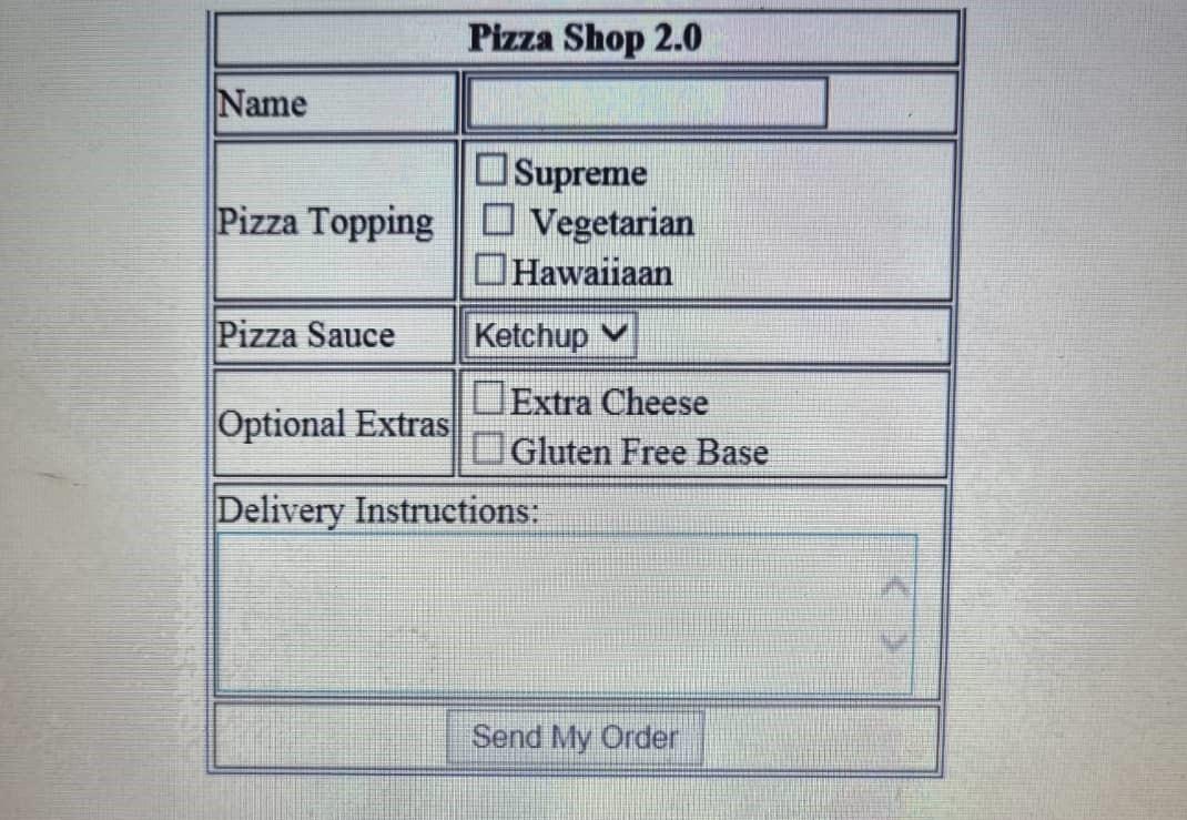 Solved Develop java application for Pizza Shop using GUI. | Chegg.com