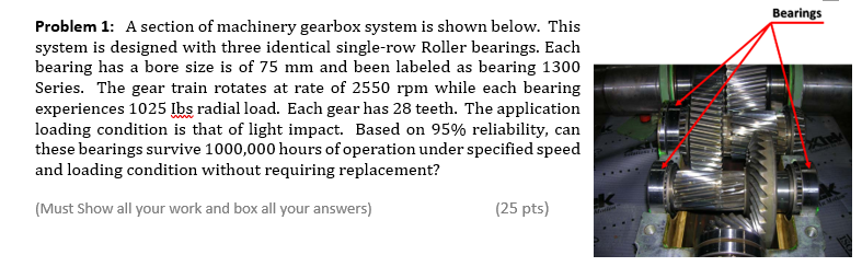Solved Bearings Problem 1: A section of machinery gearbox | Chegg.com