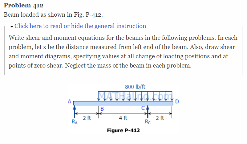 Solved use of (1) Shear and Moment Equation then then | Chegg.com