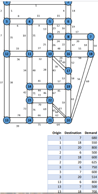 Solved Please help with step-by-step solutions to every | Chegg.com