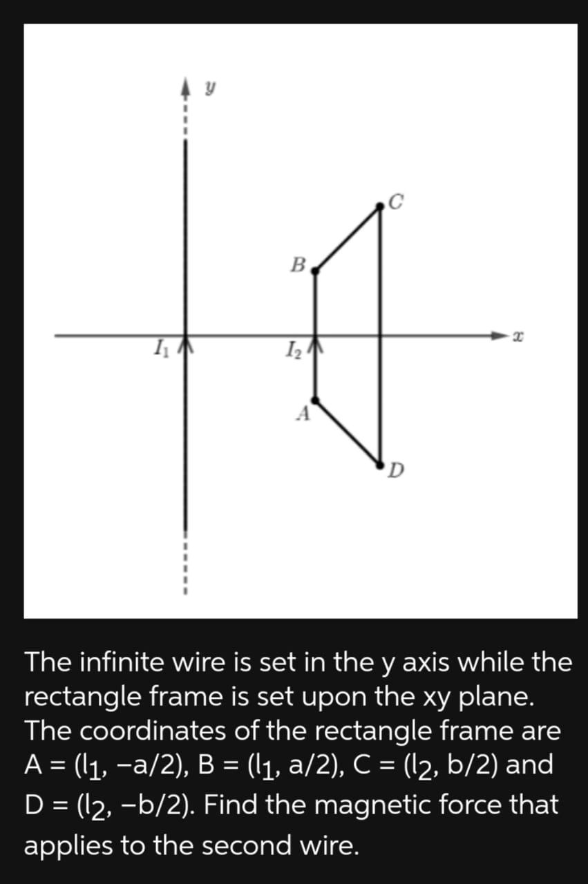 Solved B x I D The infinite wire is set in the y axis while | Chegg.com