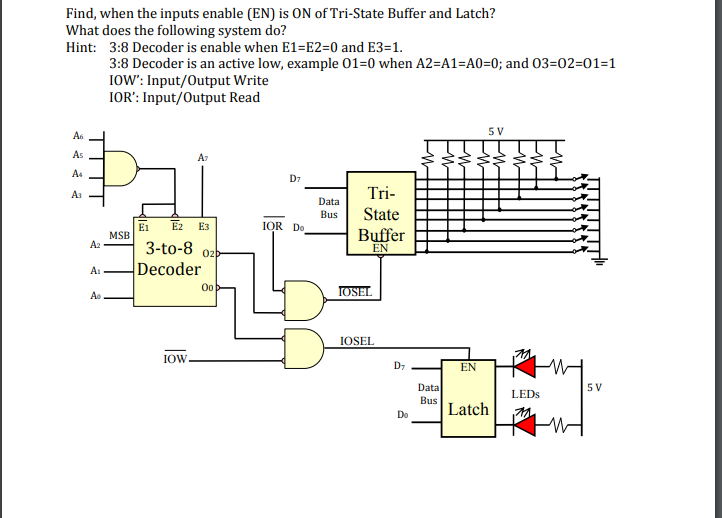 Solved Find, when the inputs enable (EN) is ON of Tri-State | Chegg.com