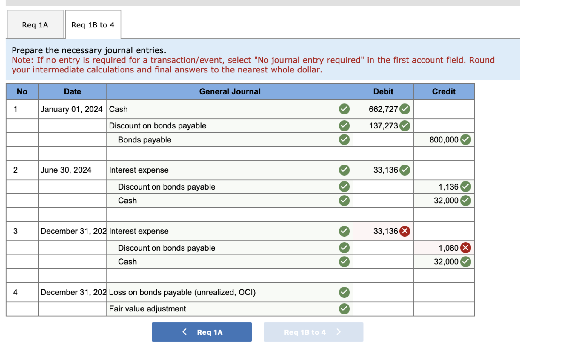 Solved On January 1, 2024, NFB Visual Aids issued $800,000 | Chegg.com