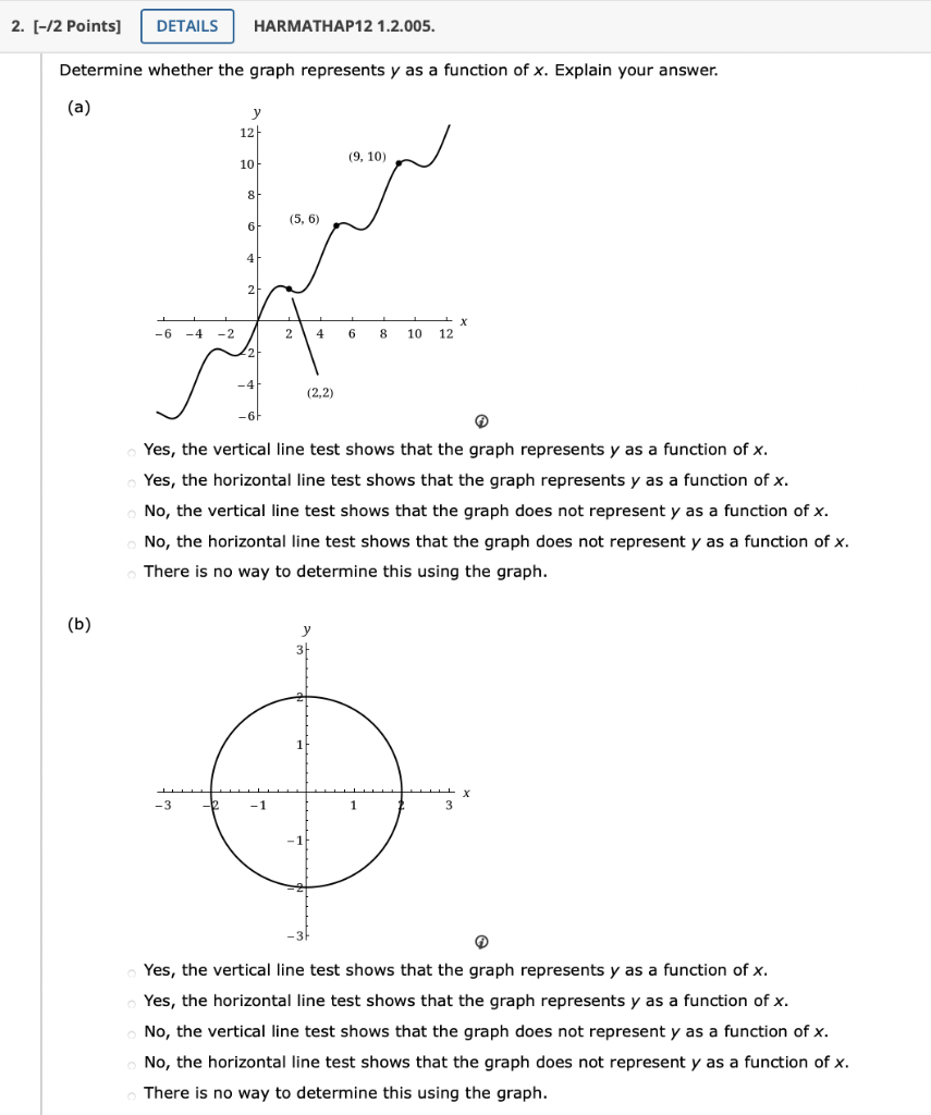 Solved Determine whether the graph represents y as a | Chegg.com