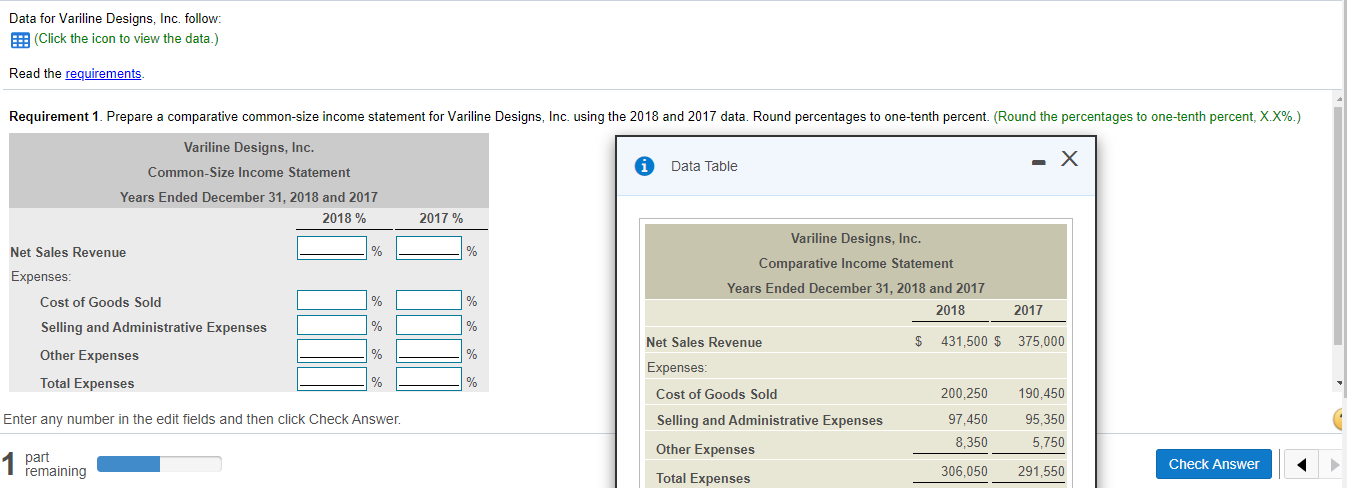 Solved Data for Variline Designs, Inc. follow: (Click the | Chegg.com