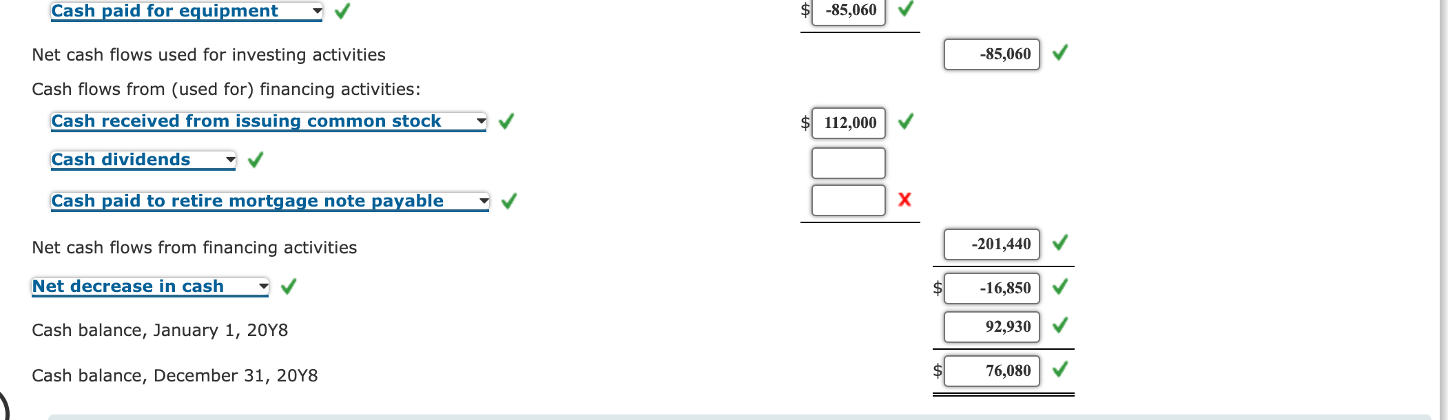Solved The comparative balance sheet of Orange Angel | Chegg.com