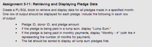 Solved Assignment 3-11: Retrieving and Displaying Pledge | Chegg.com