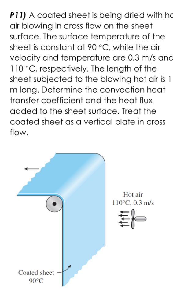 Solved P11) A coated sheet is being dried with ho air | Chegg.com