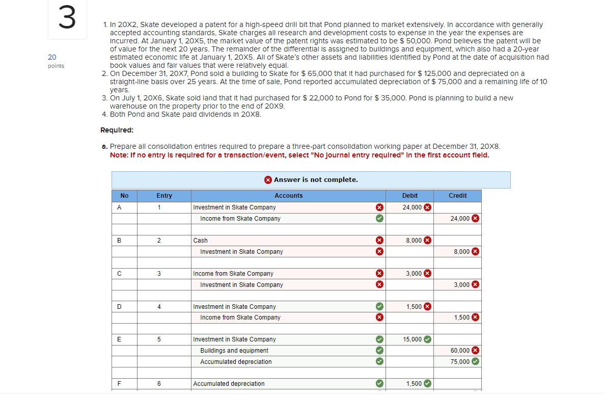 1. In 20×2, Skate developed a patent for a high-speed | Chegg.com