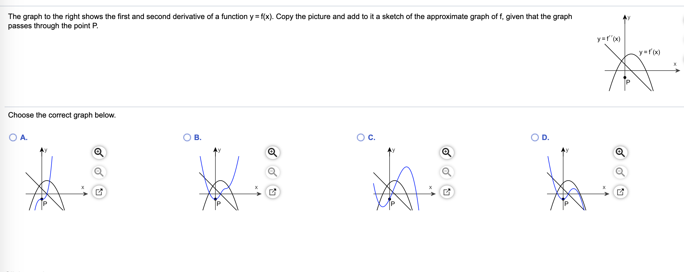 Solved The graph to the right shows the first and second | Chegg.com