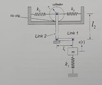 Solved a) Using the energy method find the equivalent spring | Chegg.com