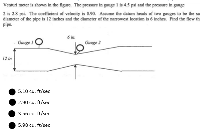 Solved Venturi meter is shown in the figure. The pressure in | Chegg.com