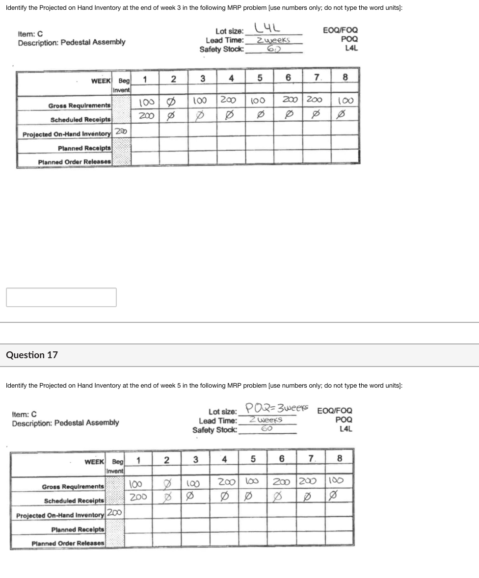 Solved Identify the Projected on Hand Inventory at the end | Chegg.com