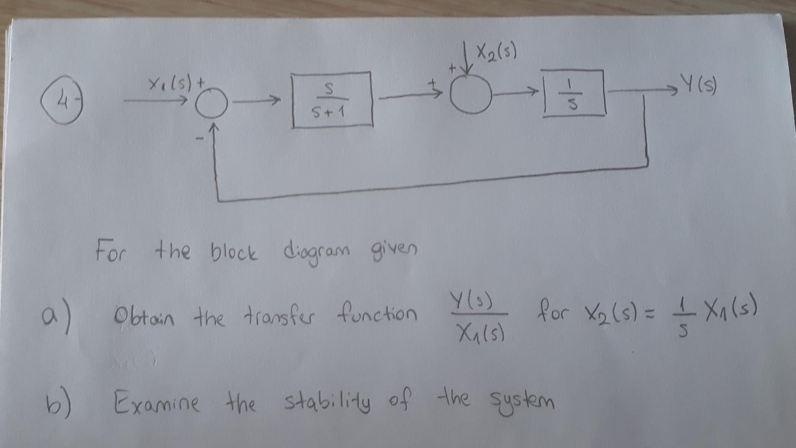Solved X₂ (5) xols) + Y(s) 4 S S+1 al- For the block diogram | Chegg.com