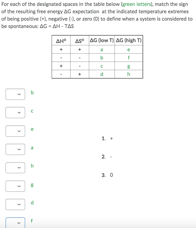 Solved For each of the designated spaces in the table below | Chegg.com