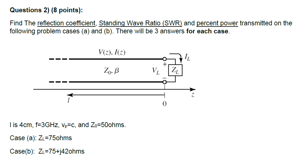 Solved Find The reflection coefficient, Standing Wave Ratio | Chegg.com