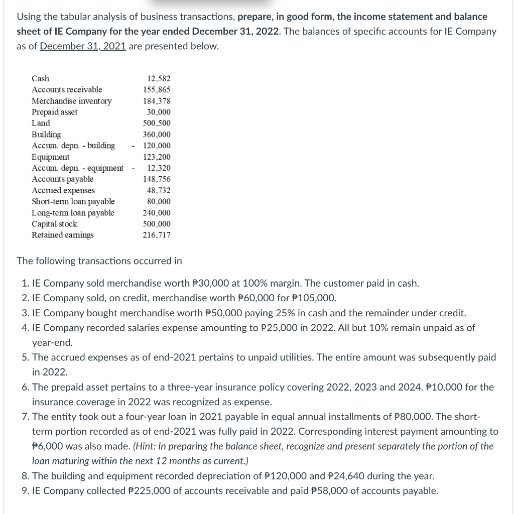 Using the tabular analysis of business transactions, | Chegg.com