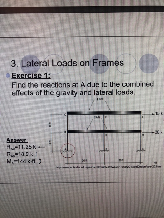 Solved 3. Lateral Loads on Frames Exercise 1 . Find the | Chegg.com
