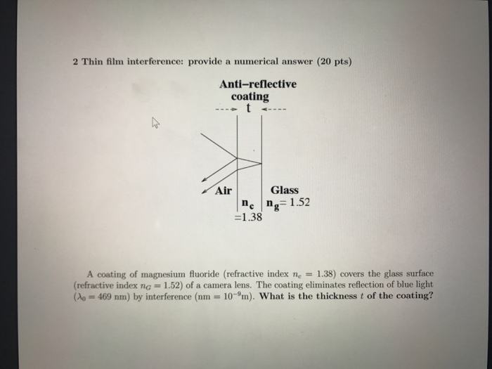 Solved 2 Thin film interference: provide a numerical answer | Chegg.com