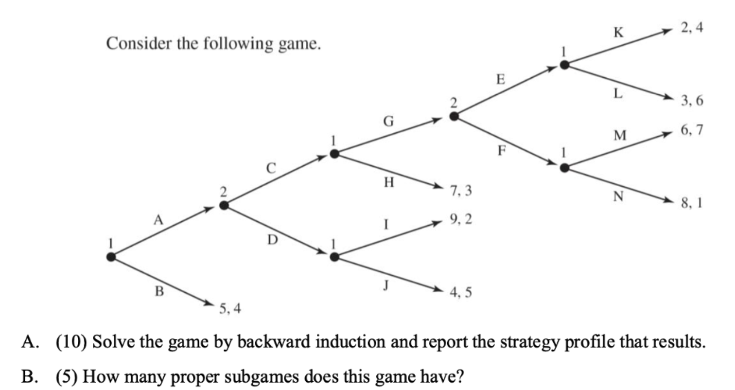 Solved (10) Solve the game by backward induction and report | Chegg.com