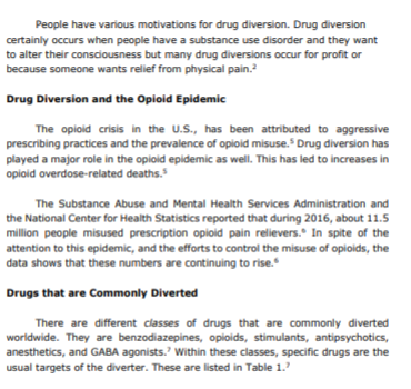 Solved Drug Diversion and the scope of the Problem "Drug | Chegg.com