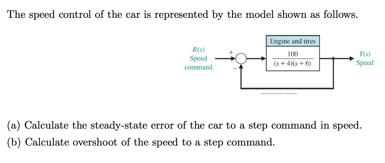 Solved The speed control of the car is represented by the | Chegg.com