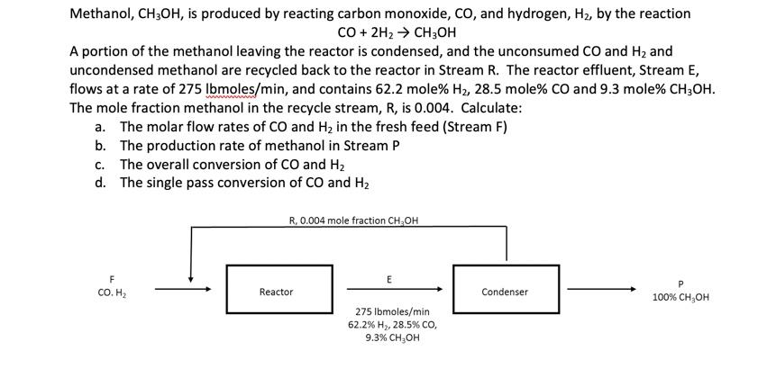 Solved Methanol, CH3OH, is produced by reacting carbon | Chegg.com