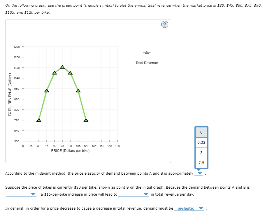 The option for the second sentence has: (elastic, | Chegg.com