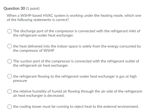 Solved Question 30 (1 point) When a WSHP-based HVAC system | Chegg.com